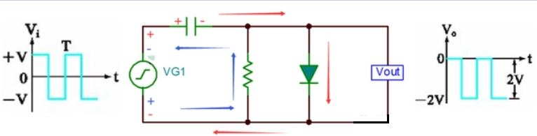 What is Clamping Diode